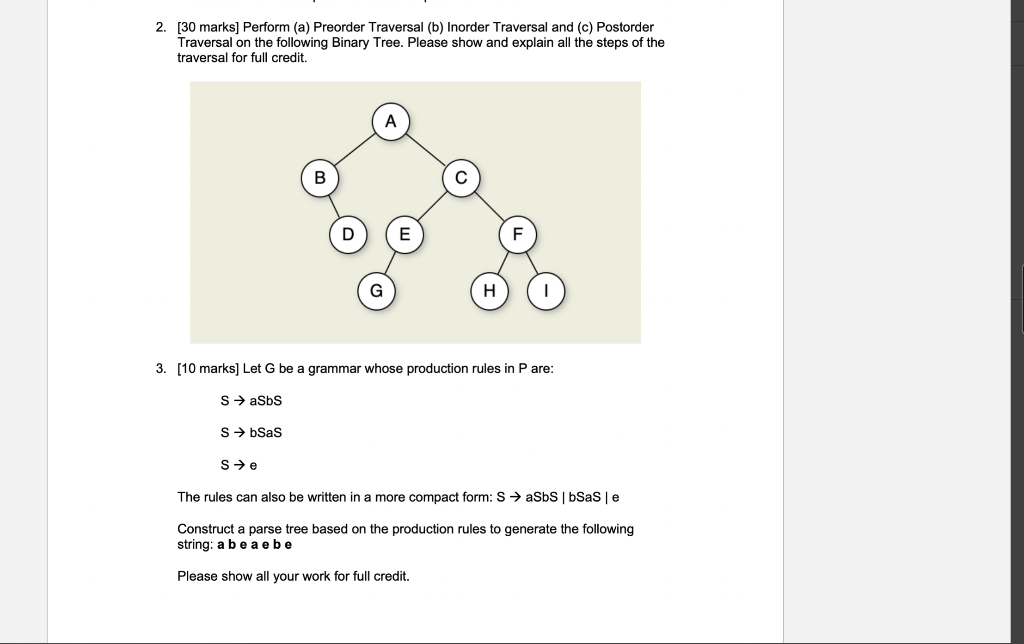 Solved 2. [30 marks] Perform (a) Preorder Traversal (b) | Chegg.com