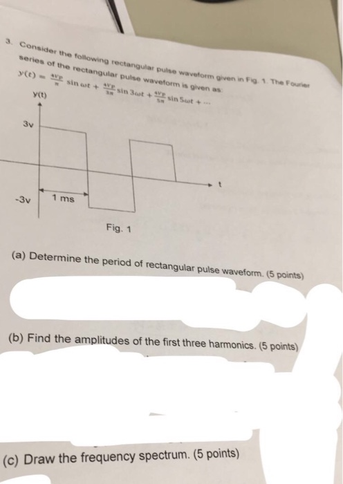 Solved 3 Consider the following rectangular pulse waveform | Chegg.com