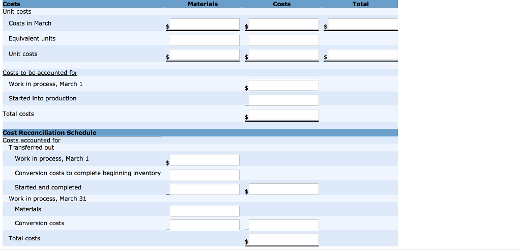 Solved Problem 16-07A a1-a3, b (Part Level Submission) | Chegg.com
