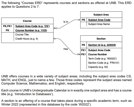 Solved The following "Courses ERD" represents courses and | Chegg.com