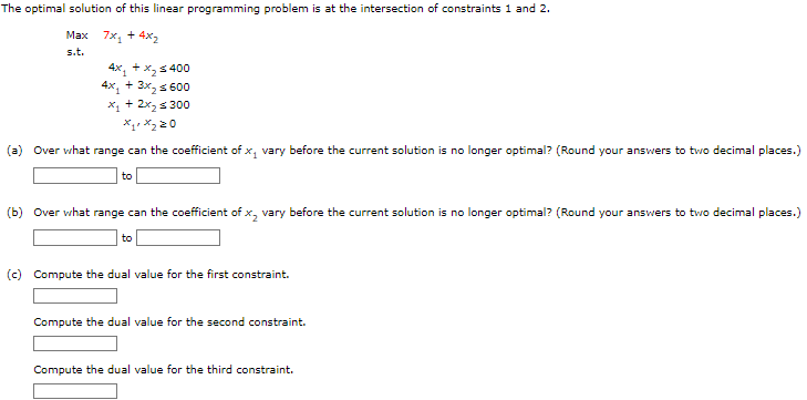 Solved The optimal solution of this linear programming | Chegg.com