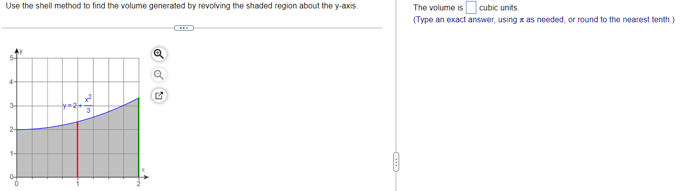 Solved Use the shell method to find the volume generated by | Chegg.com