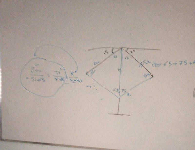 SUS Sis *$£+9X ca 15 | Chegg.com