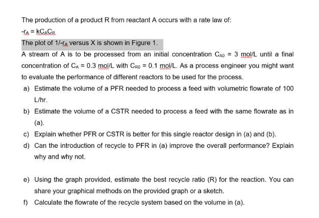 The production of a product R from reactant A occurs | Chegg.com