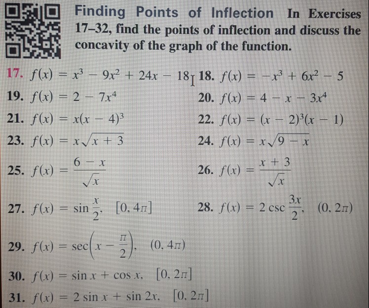 Solved Determining Concavity In Exercises 5 16 Determine