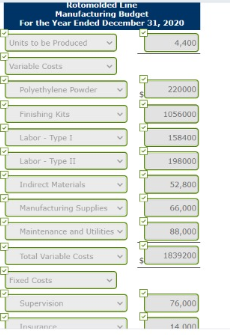 Solved Current Designs 10 (Part Level Submission) The | Chegg.com