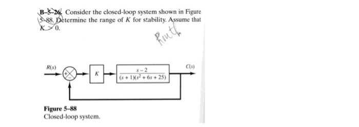 Solved B-5-26. Consider the closed-loop system shown in | Chegg.com