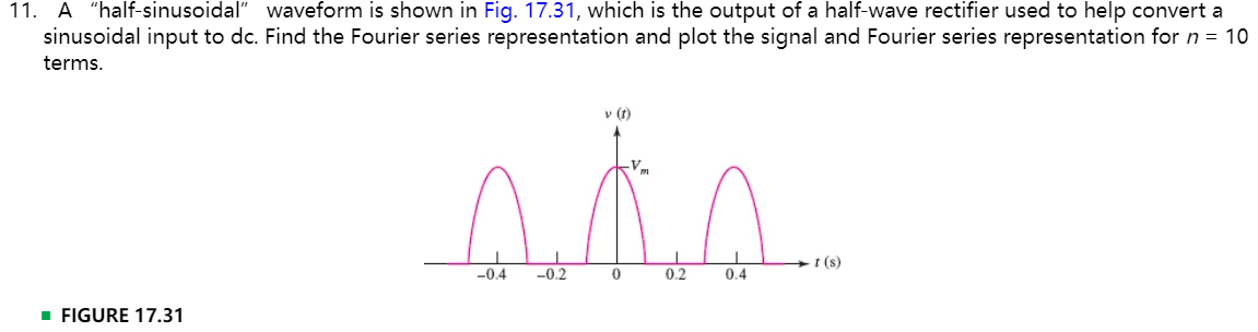Solved 11. A "half-sinusoidal" waveform is shown in Fig. | Chegg.com