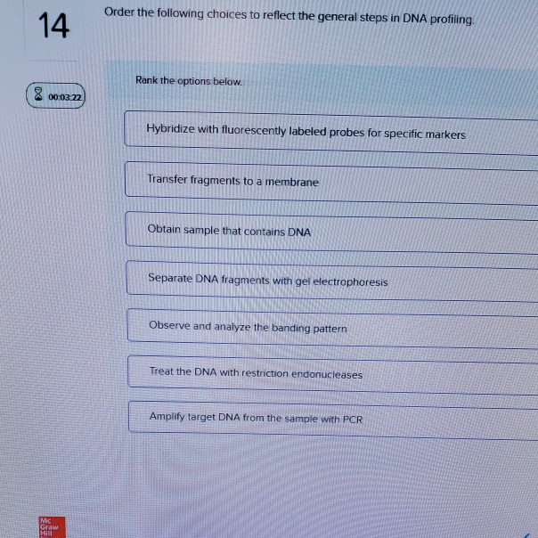 Solved: Order The Following Choices To Reflect The General... | Chegg.com Solved: Order The Following Choices To Reflect The General... | Chegg.com
