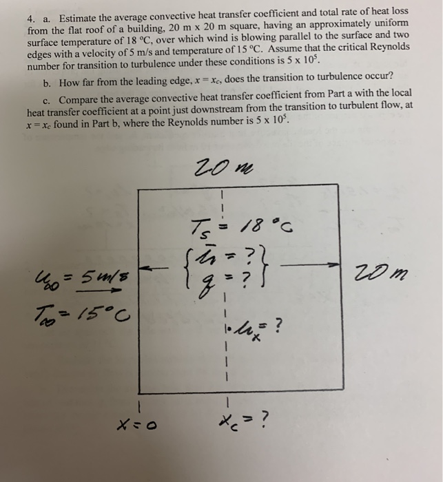 Solved 4. a. Estimate the average convective heat transfer | Chegg.com