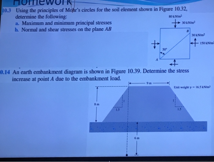 Solved Using the principles of Mohr's circles for the soil | Chegg.com