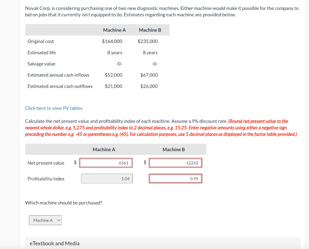 Solved Novak Corp. is considering purchasing one of two new | Chegg.com