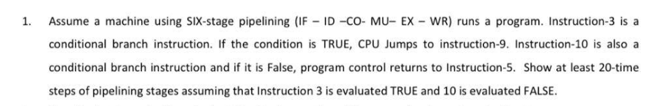 Solved 1. Assume a machine using six-stage pipelining (IF - | Chegg.com