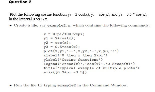 Solved Question 2 Plot the following cosine function yı= 2 | Chegg.com