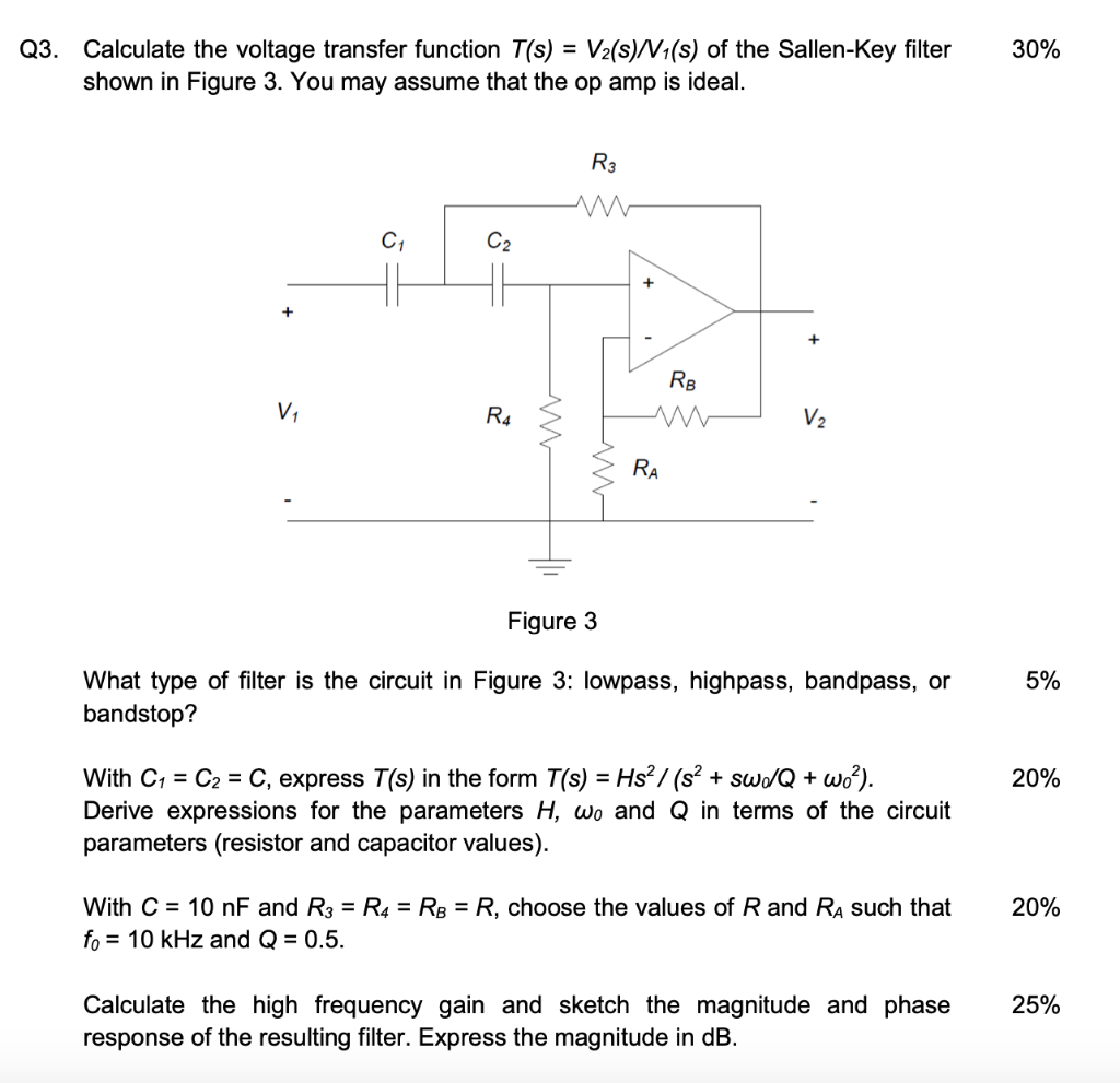 Solved Q3. Calculate the voltage transfer function T(s) = | Chegg.com