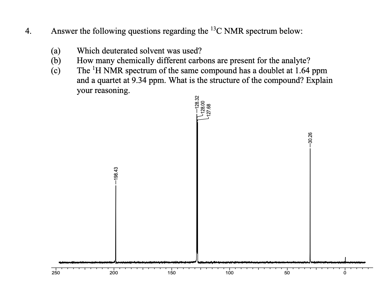Solved Answer the following questions regarding the 13C NMR | Chegg.com