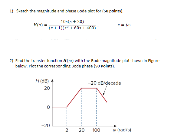 Solved 1) Sketch the magnitude and phase Bode plot for (50 | Chegg.com