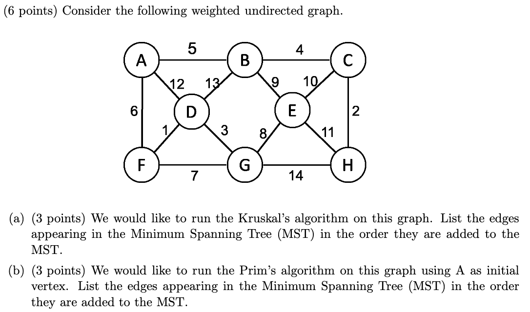 Solved (6 points) Consider the following weighted undirected | Chegg.com
