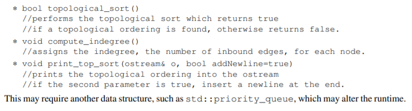 Solved • Part 1 (40 points) In this part you should | Chegg.com