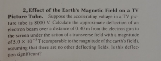 Solved 2, Effect of the Earth's Magnetic Field on a TV | Chegg.com