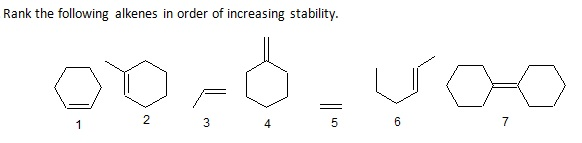 Solved Rank the following alkenes in order of increasing | Chegg.com
