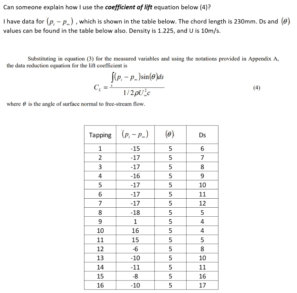 Solved Can someone explain how I use the coefficient of lift | Chegg.com