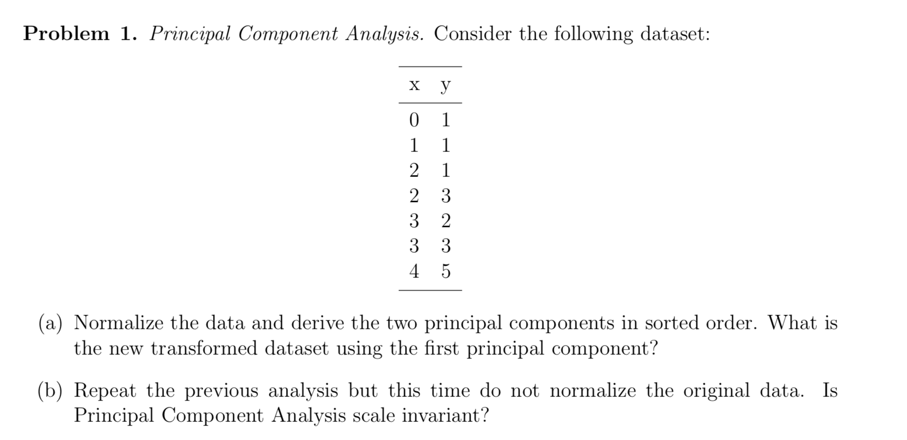 Problem 1. Principal Component Analysis. Consider the | Chegg.com