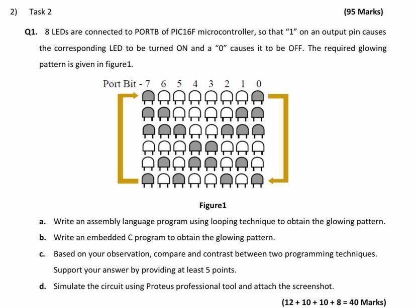 Solved 2) Task 2 (95 Marks) Q1. 8 LEDs are connected to | Chegg.com