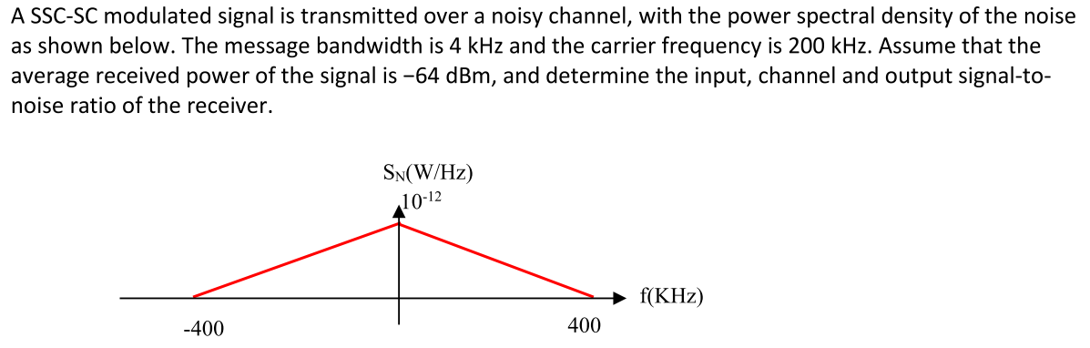 Solved A SSC-SC modulated signal is transmitted over a noisy | Chegg.com