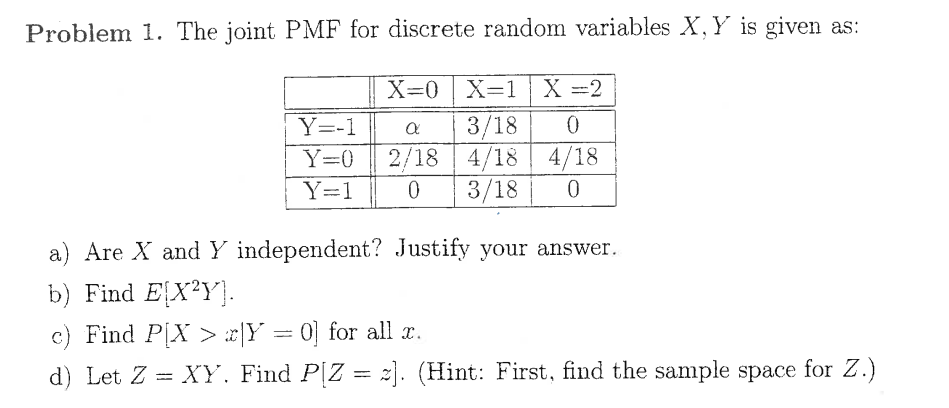 Solved Problem 1. The joint PMF for discrete random | Chegg.com