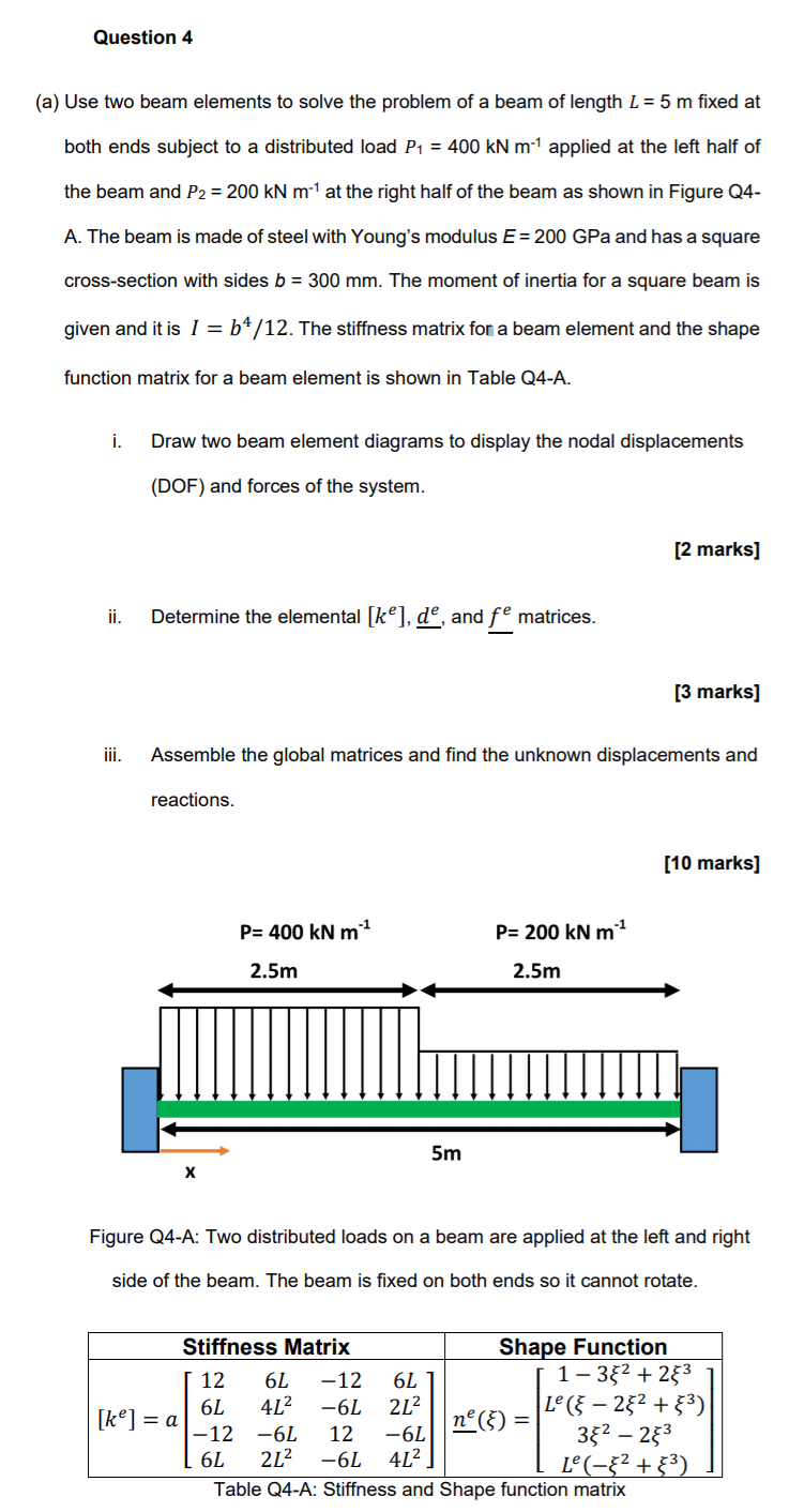 Solved Question 4 (a) Use two beam elements to solve the | Chegg.com