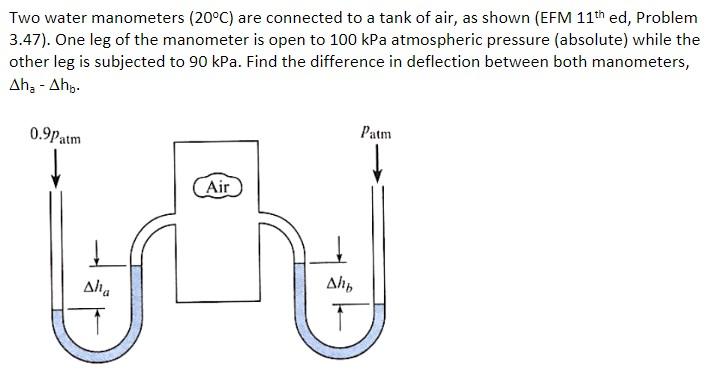 Solved Two water manometers (20°C) are connected to a tank | Chegg.com
