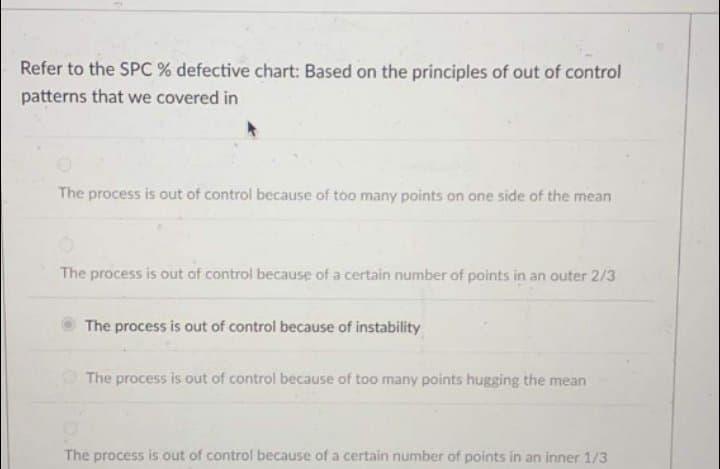 Solved Refer to the SPC % defective chart: Based on the | Chegg.com
