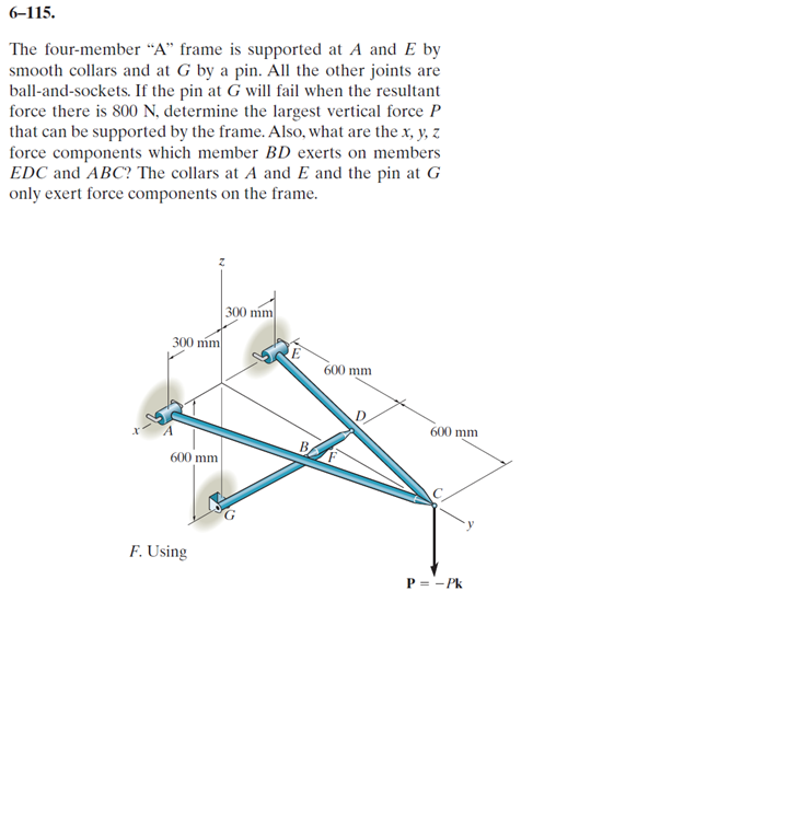 Solved 6-115. The four-member "A" frame is supported at A | Chegg.com