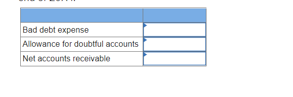 Solved The unadjusted net accounts receivable on the books | Chegg.com