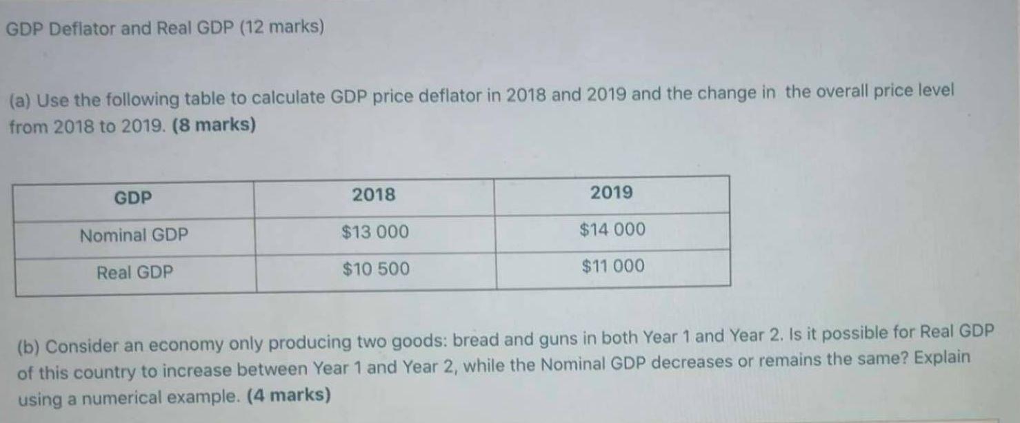 Solved GDP Deflator and Real GDP (12 marks) (a) Use the | Chegg.com