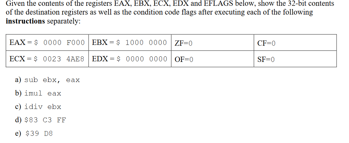 Given the contents of the registers EAX, EBX, ECX, | Chegg.com
