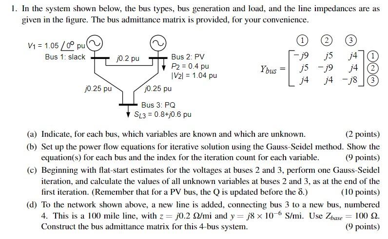 In the system shown below, the bus types, bus | Chegg.com