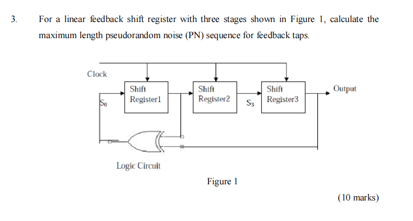 Solved 3. For a linear feedback shift register with three | Chegg.com