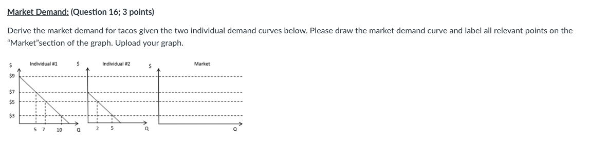 Solved Derive the market demand for tacos given the two | Chegg.com