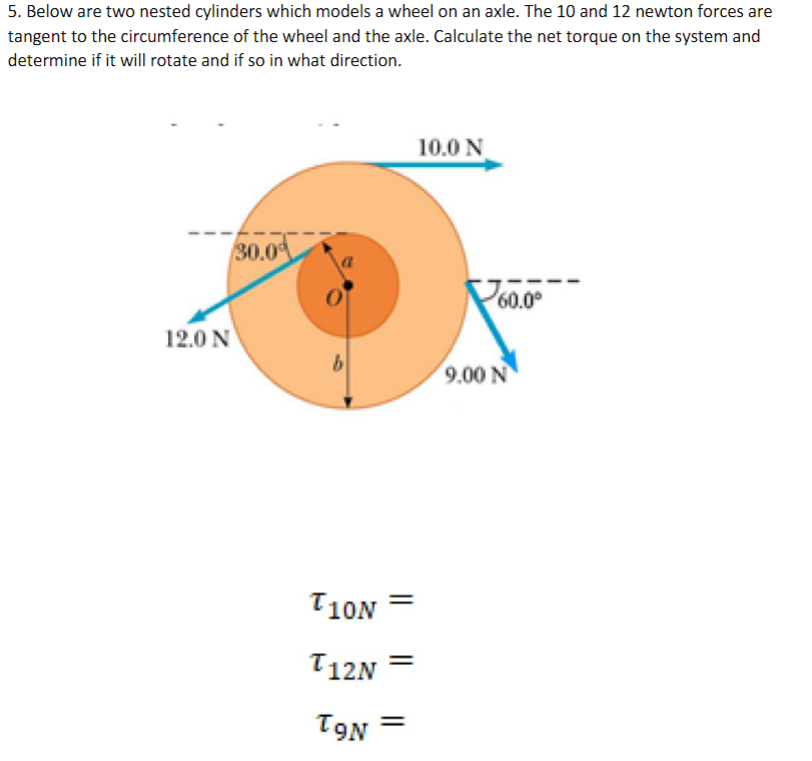 Below are two nested cylinders which models a wheel | Chegg.com