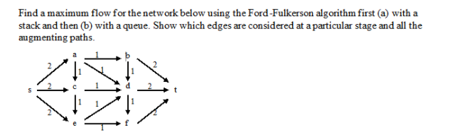 Find a maximum flow for the network below using the | Chegg.com