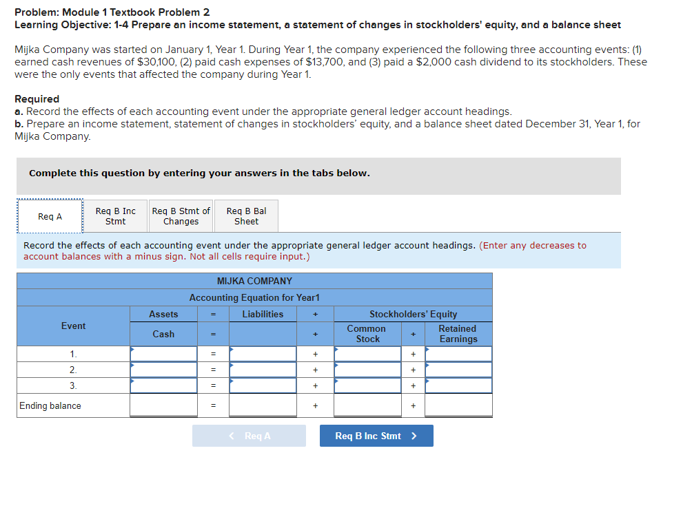 Solved Problem: Module 1 Textbook Problem 2 Learning | Chegg.com