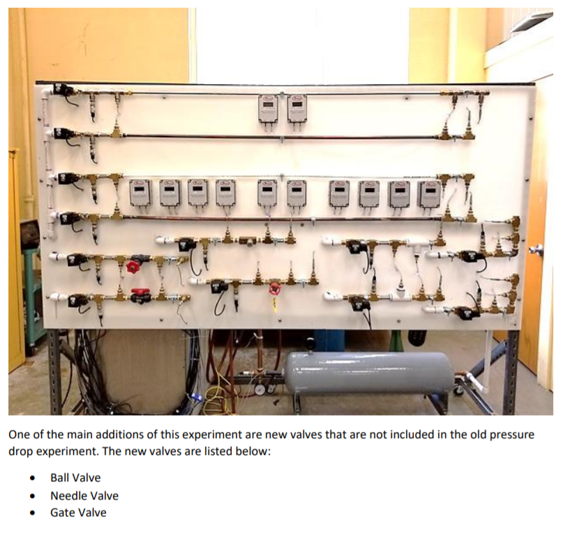Solved TI een One of the main additions of this experiment | Chegg.com
