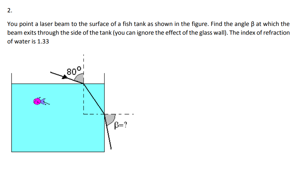 Solved 2. You point a laser beam to the surface of a fish | Chegg.com