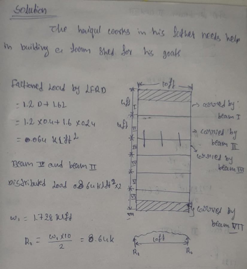 Solved Haiqal works in his father’s farm. His father | Chegg.com