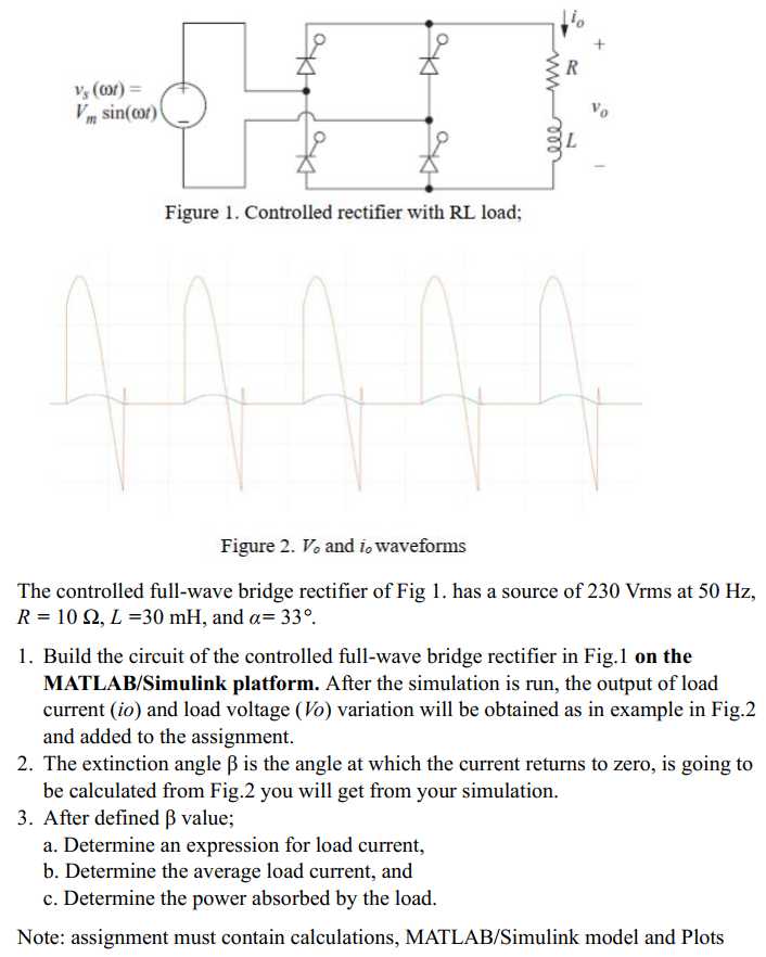 Solved Figure 1. Controlled rectifier with RL load; Figure | Chegg.com