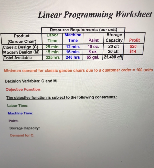 Solved How do i do this problem in an excel sheet and graph | Chegg.com