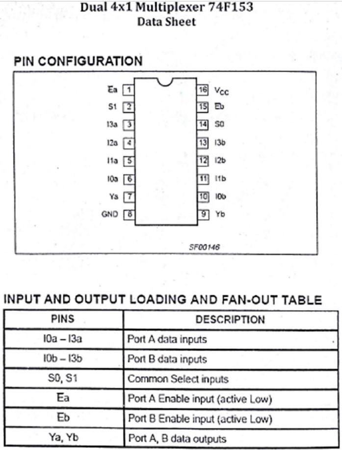 Design of a 2-bit Arithmetic | Chegg.com