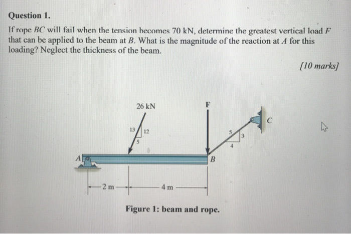 Solved Question 1 If rope BC will fail when the tension | Chegg.com
